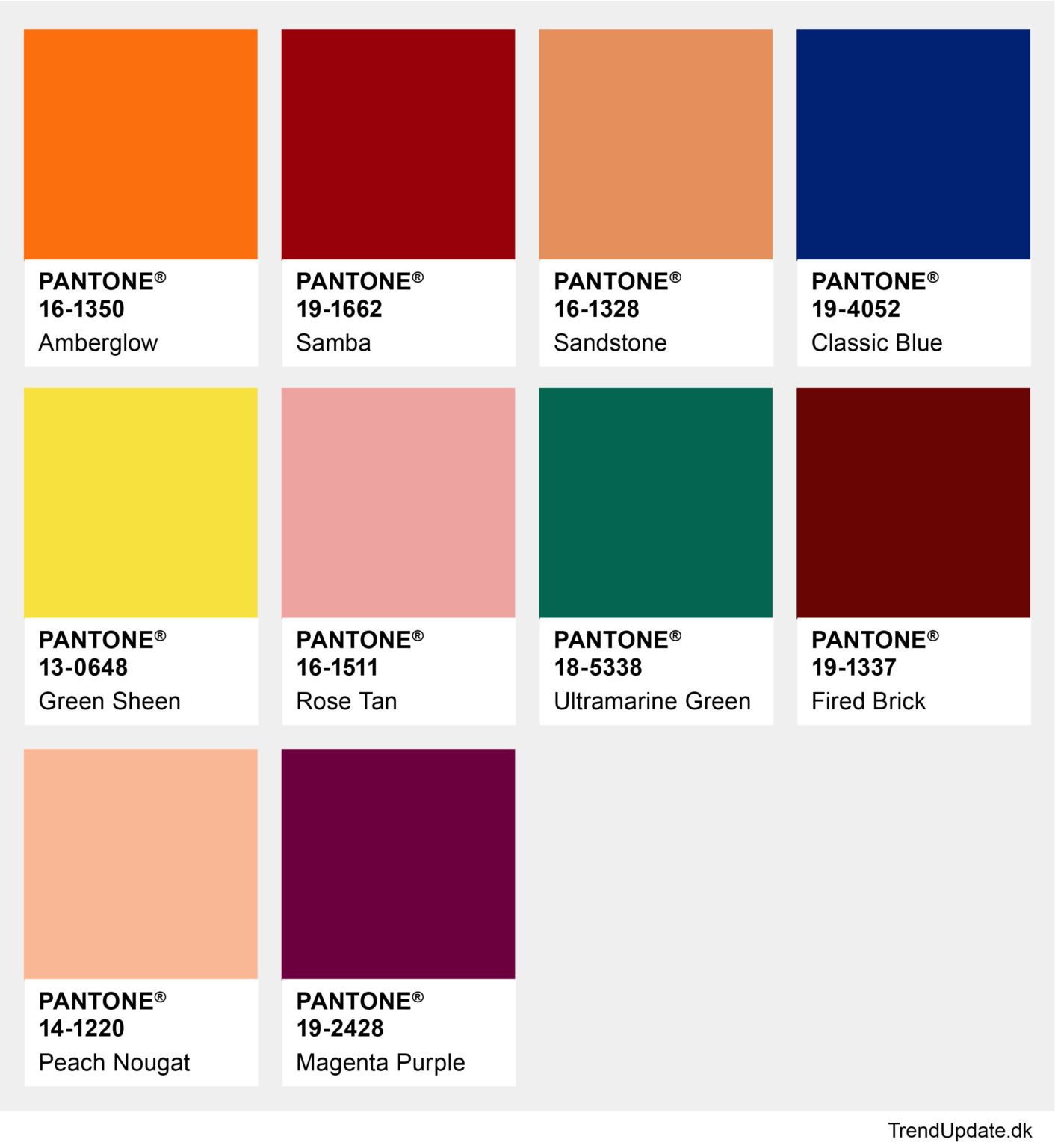 Modefarver Autumn 2020 | TrendUpdate | Stargate Trendbureau